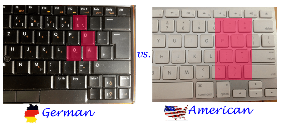 Difference between a German vs. an American Keyboard? Yeah, there’s ...